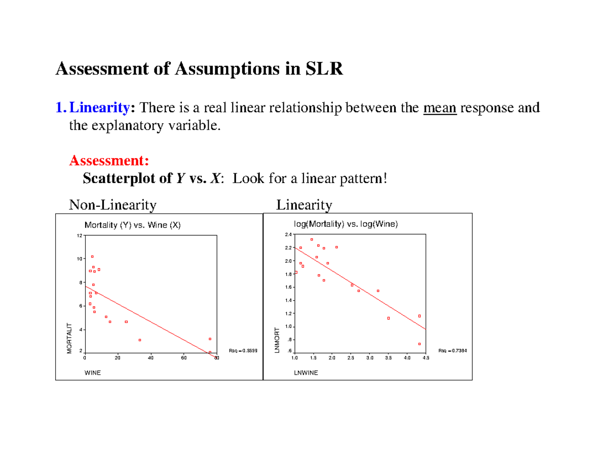 SLRAssum Graphs - Assessment of Assumptions in SLR 1. Linearity: There ...