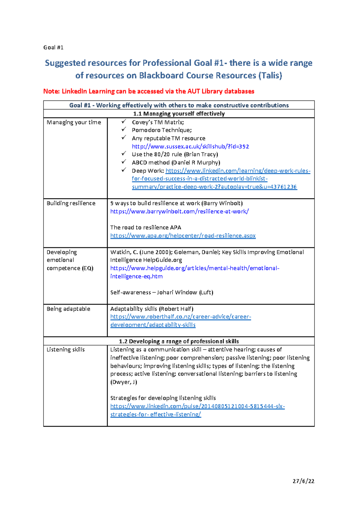 Suggested Resources for Goal #1 - 27 /6/ Goal # Suggested resources for ...