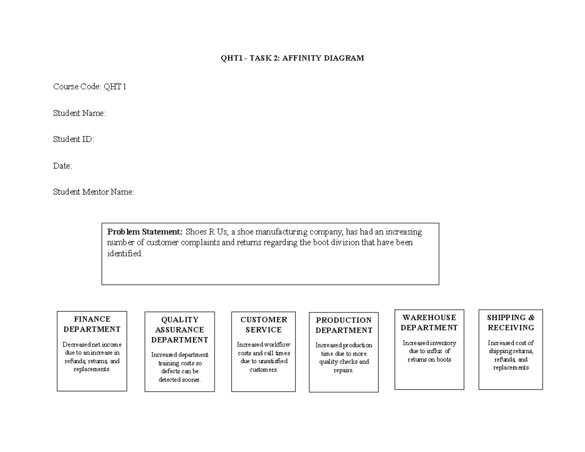 QHT1 Task 2 Studocu - Task 2 Passed - QHT1 - TASK 2: AFFINITY DIAGRAM ... QHT1 Task 2 Studocu - Task 2 Passed - QHT1 - TASK 2: AFFINITY DIAGRAM ...