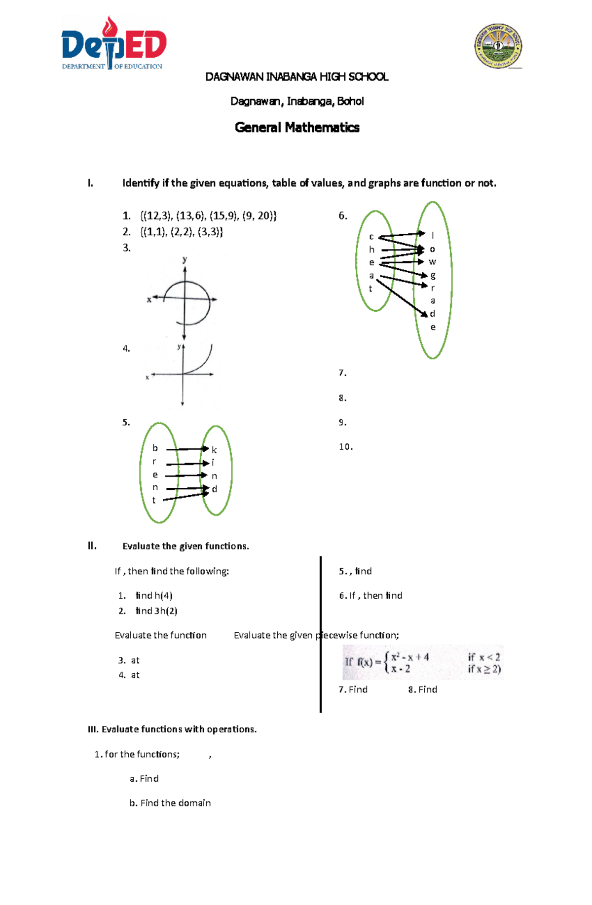 Genmath test - nice - DAGNAWAN INABANGA HIGH SCHOOL Dagnawan, Inabanga ...