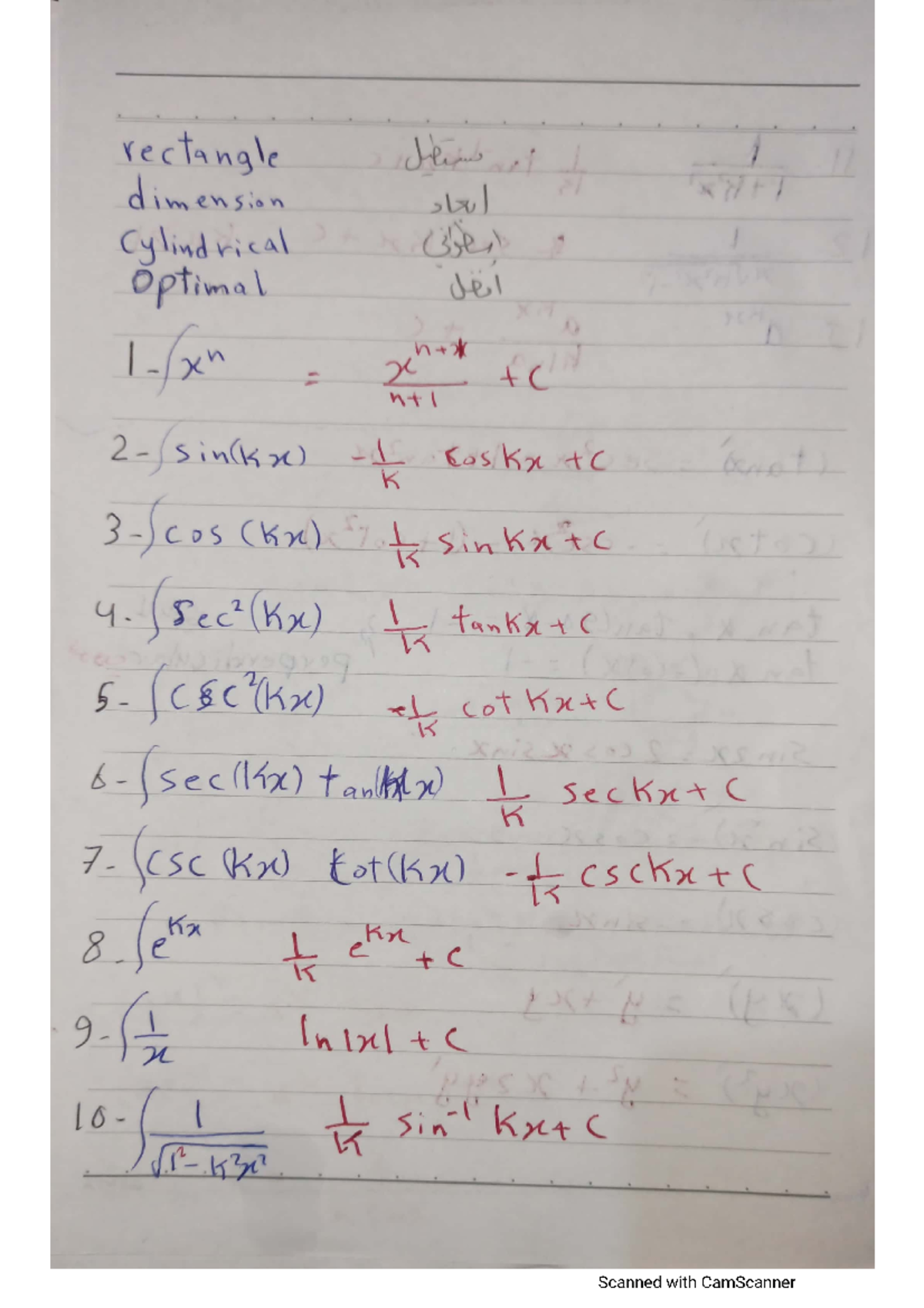 Math rulls - Mathematics for Natural Sciences - Studocu