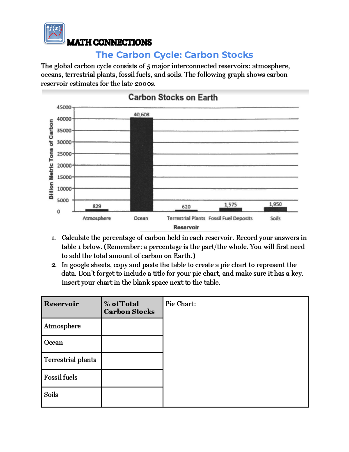 Copy of Copy of The Carbon Cycle Carbon Stocks (L3) - MATH CONNECTIONS ...
