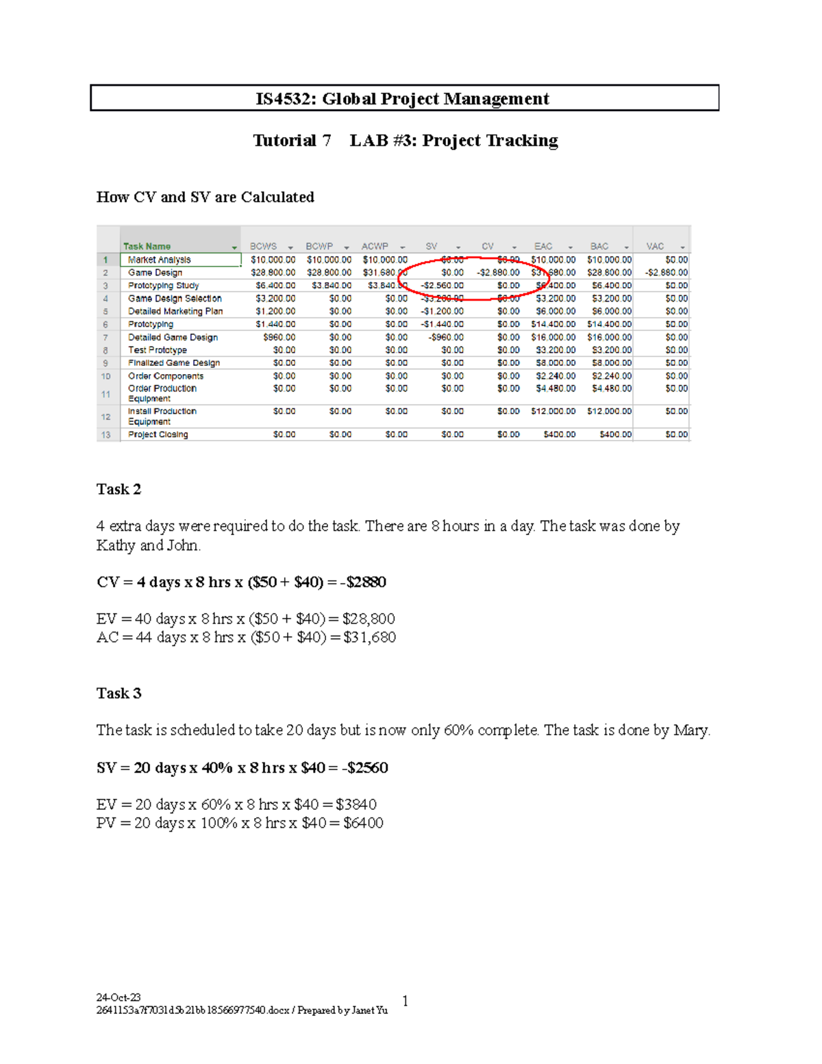 T07 IS4532 LAB3 Cost Solution - IS4532: Global Project Management ...