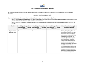 Annotated Bib 6 - 6-2 Annotated Bibliography Victoria Celli Southern ...