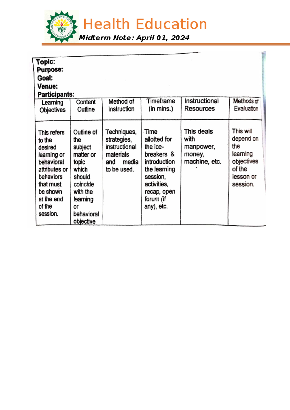 Teaching-paln-table - Nursing - Health Education Midterm Note: April 01 ...