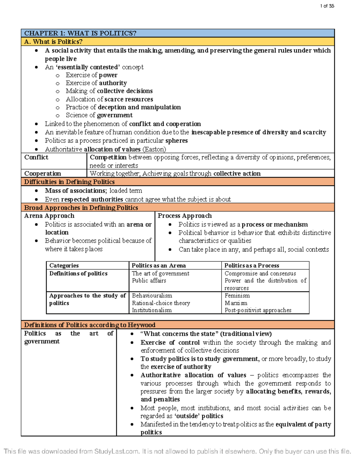 Politics by Andrew Heywood 1 to 6 chapters summary p - CHAPTER 1: WHAT ...