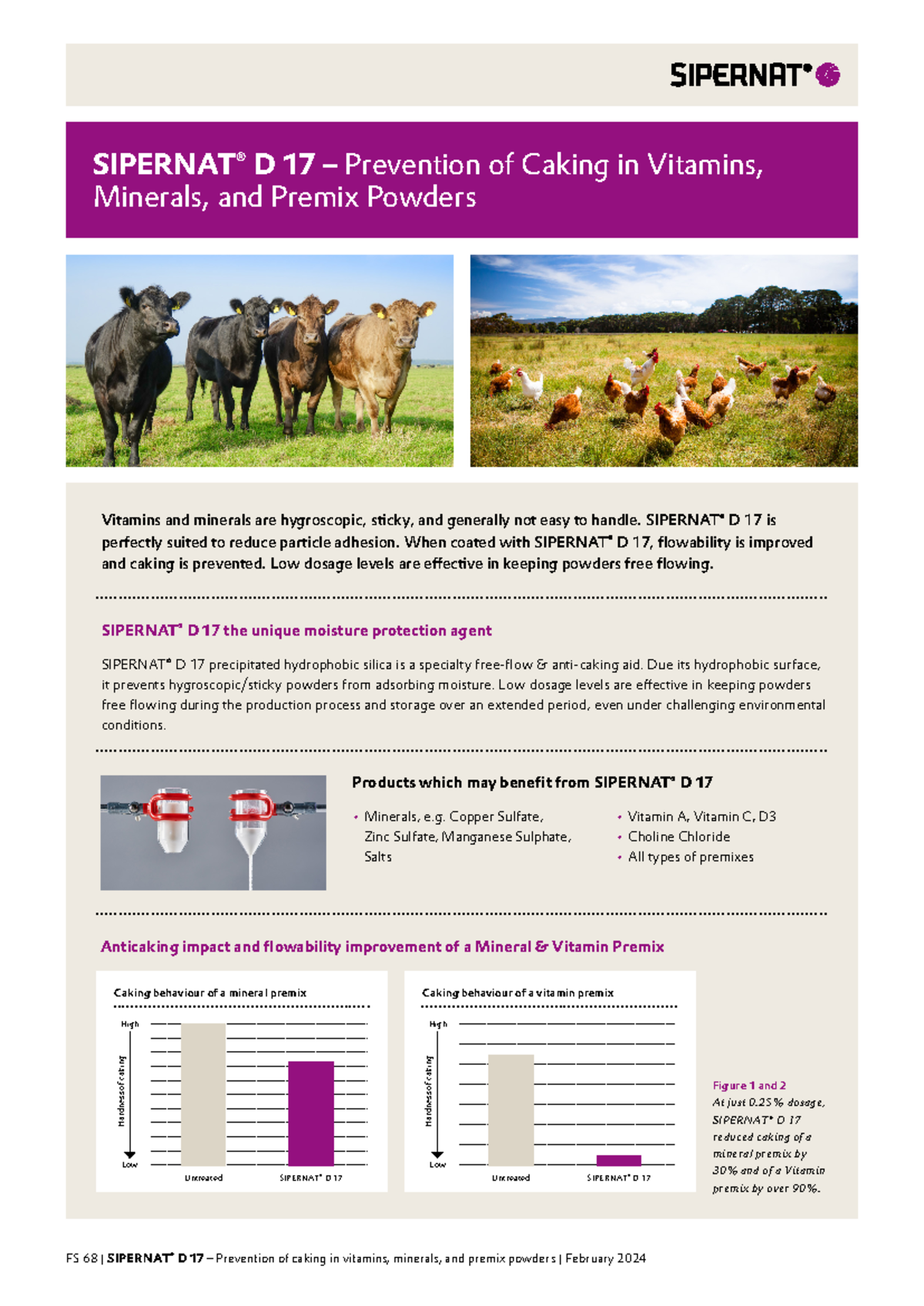 Sipernat D 17 - The superior anticaking aid for feed - FS 68 | SIPERNAT ...