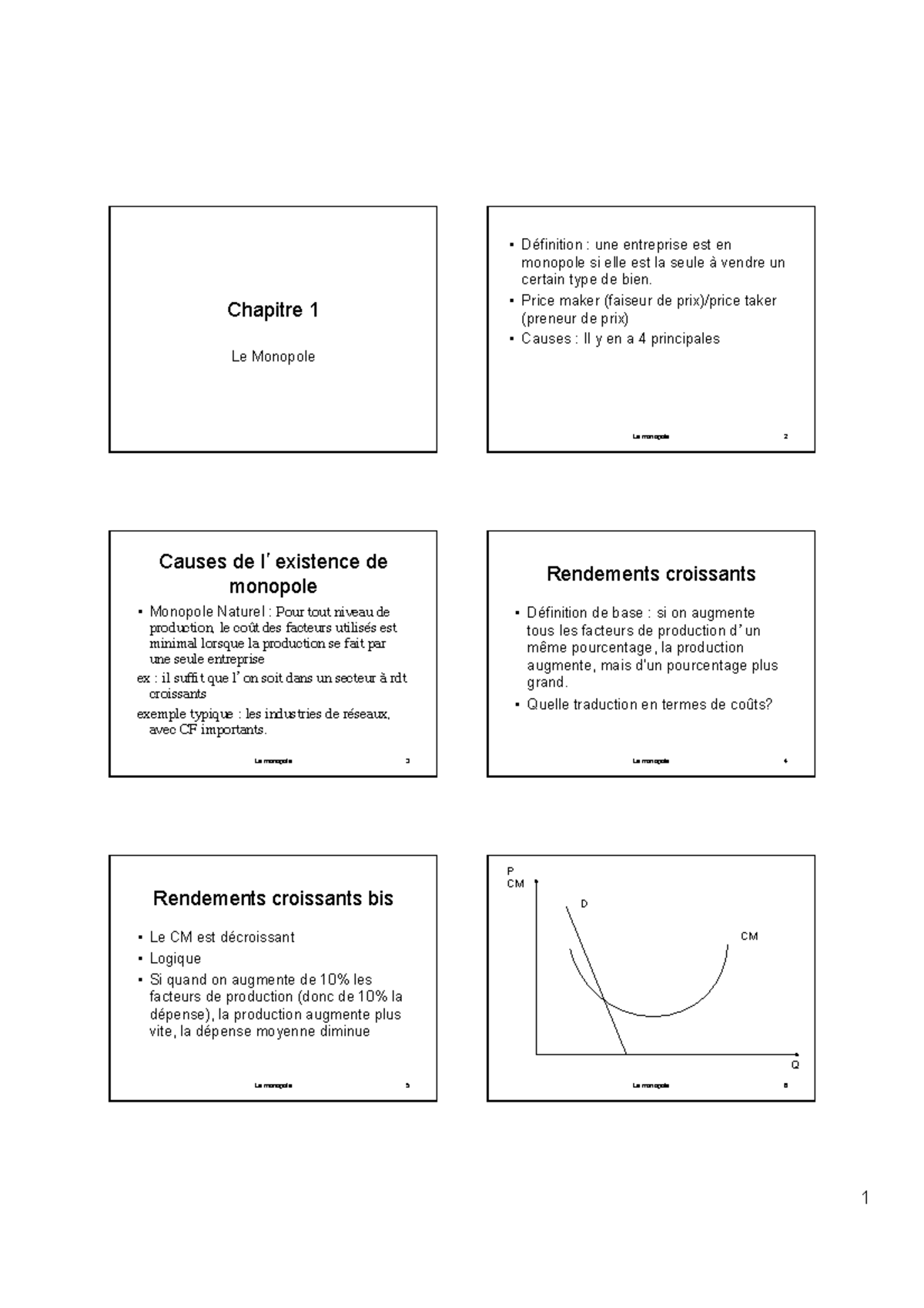 Monopole L 1SEG2015-2016 V2 - Chapitre 1 Le Monopole Le monopole 2 ...