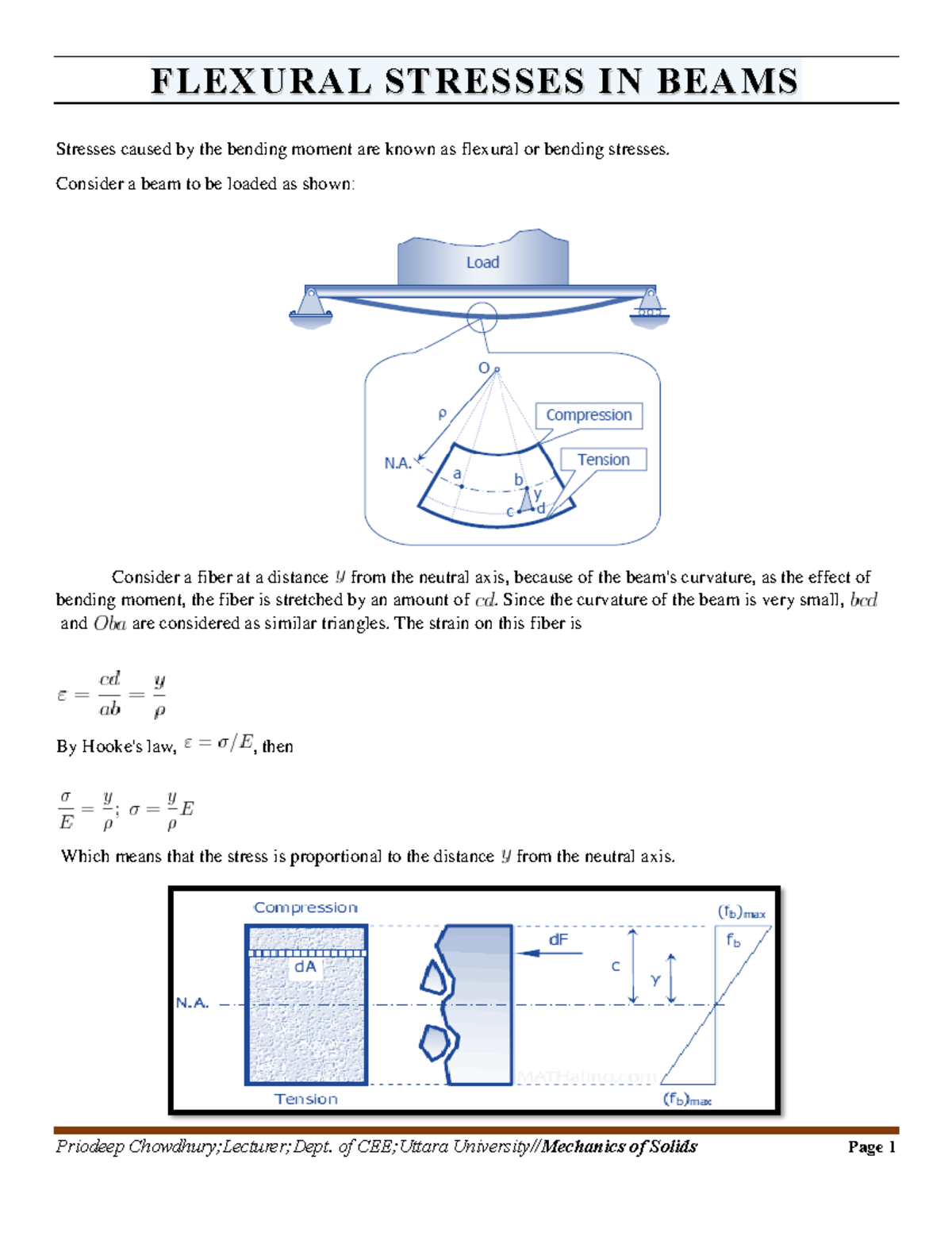 Flexural stresses in beams - FLEXURAL STRESSES IN BEAMS FLEXURAL ...
