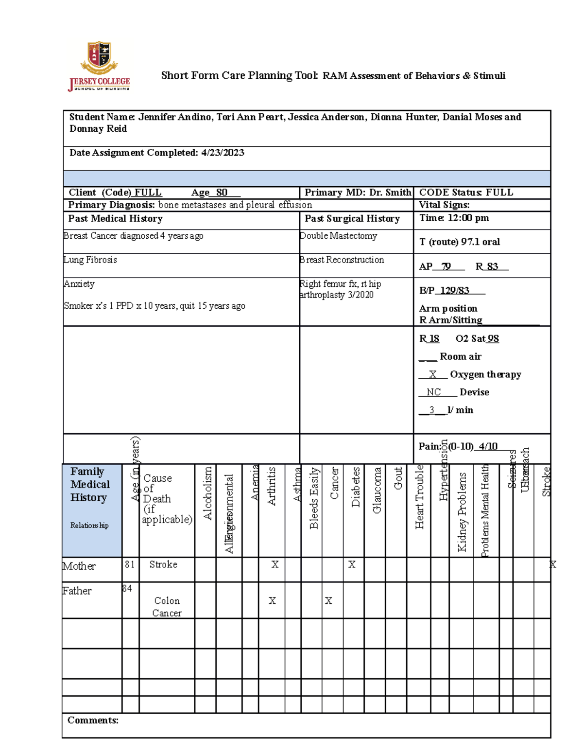 Care Plan - Care plan assignment - Short Form Care Planning Tool: RAM ...