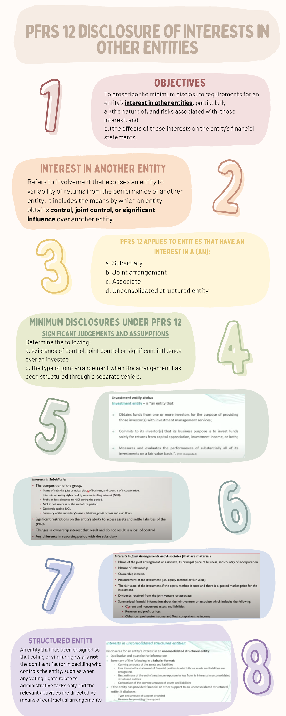 PFRS 12 d Isclosure OF Interests IN Other Entities - Determine the ...