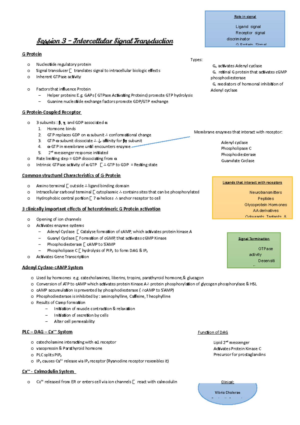 MMEM module guide outcome summaries - Session 3 – Intercellular Signal ...