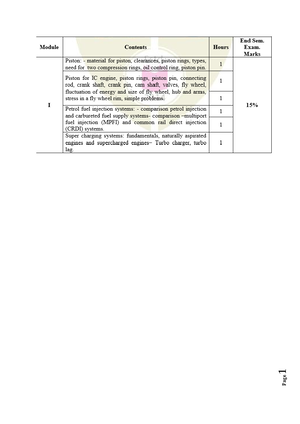 AAE MODULE 4 Automobile Engineering - Fundamentals Of Automobiles Engineering - Studocu