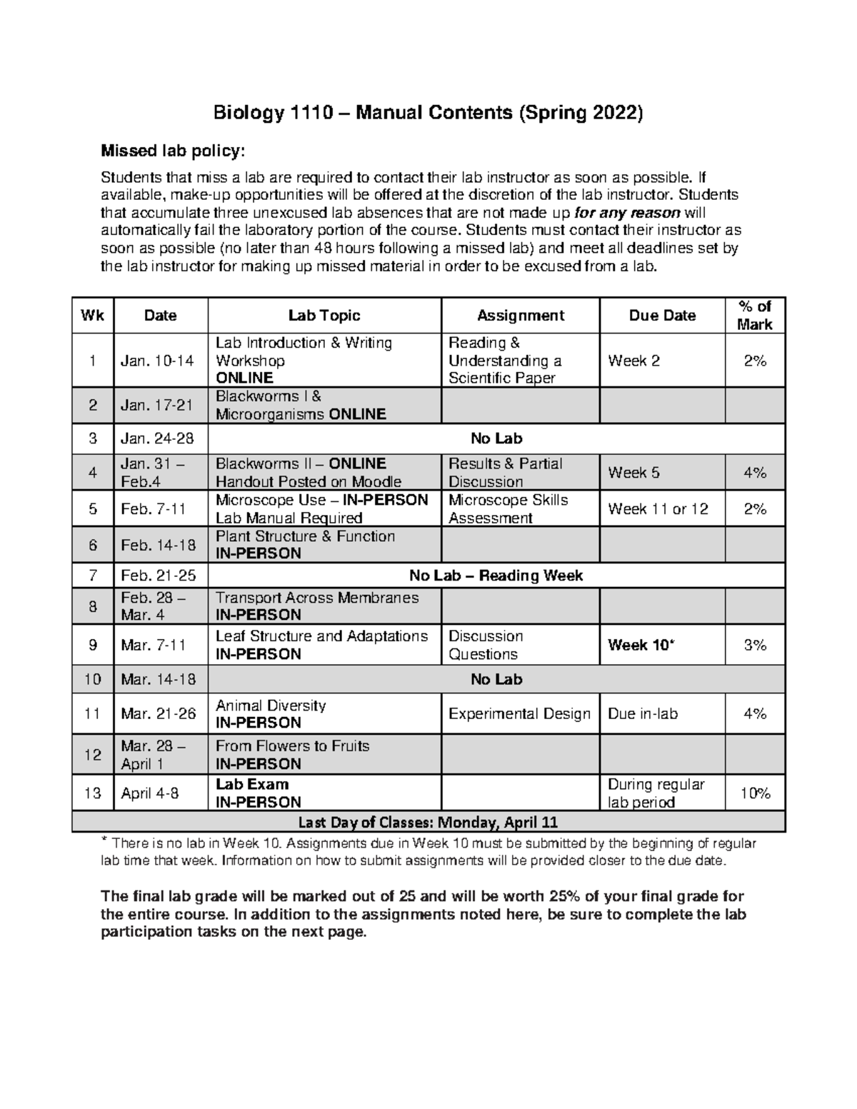 Bio1110 Lab Manual Contents and Task Schedule Spring 2022 V.5 Jan.20 ...