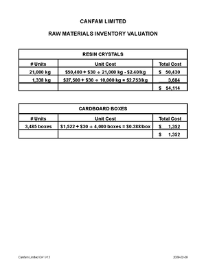 Business Final Cheat Sheet Accounting and Business Analysis - Studocu