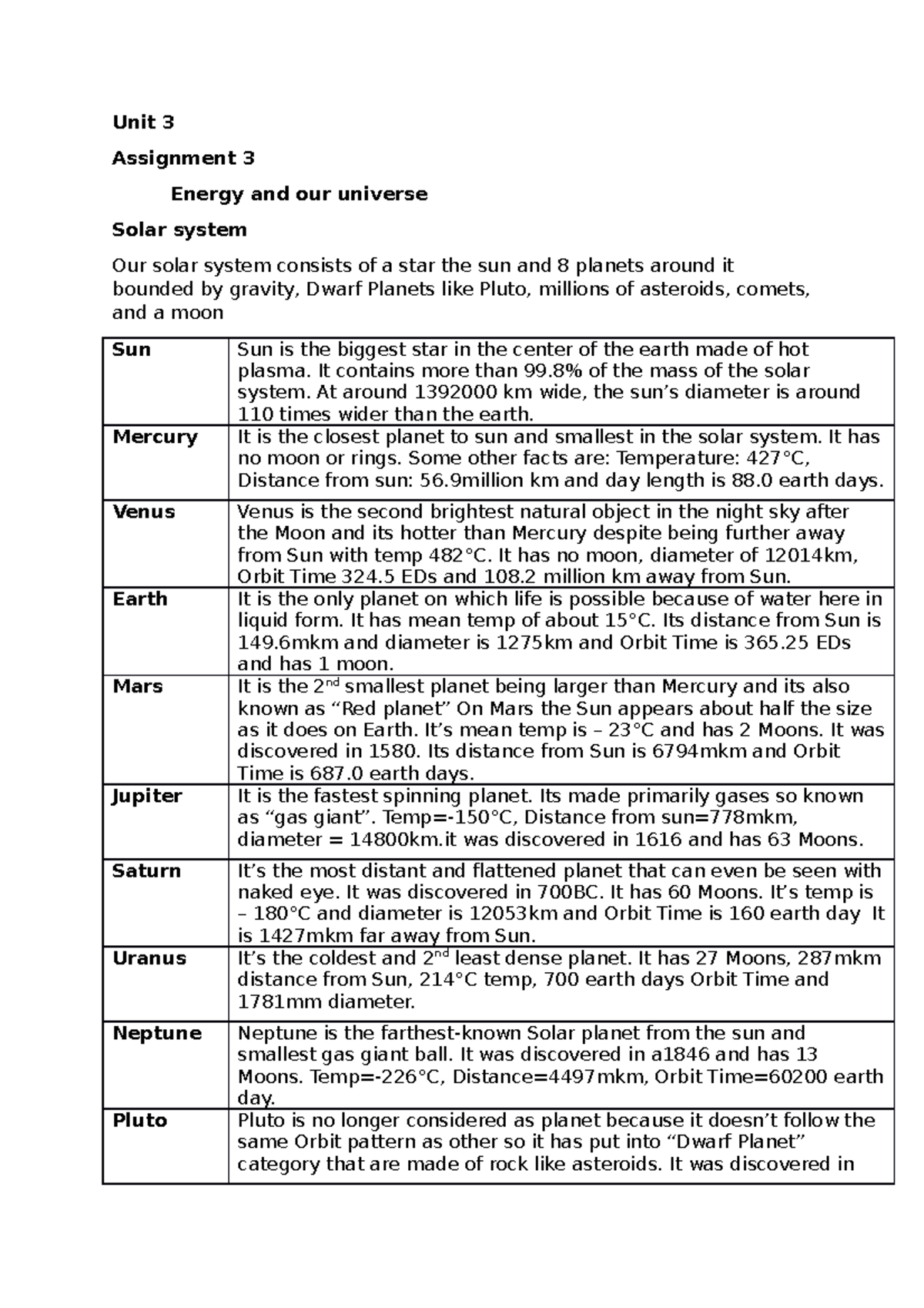 Physics - Class notes - Unit 3 Assignment 3 Energy and our universe ...