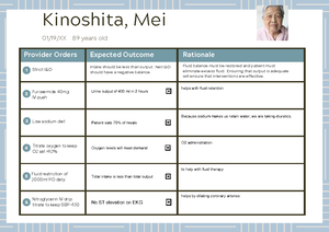 Heart Failure Escape - SBAR Report Template - Situation Background ...