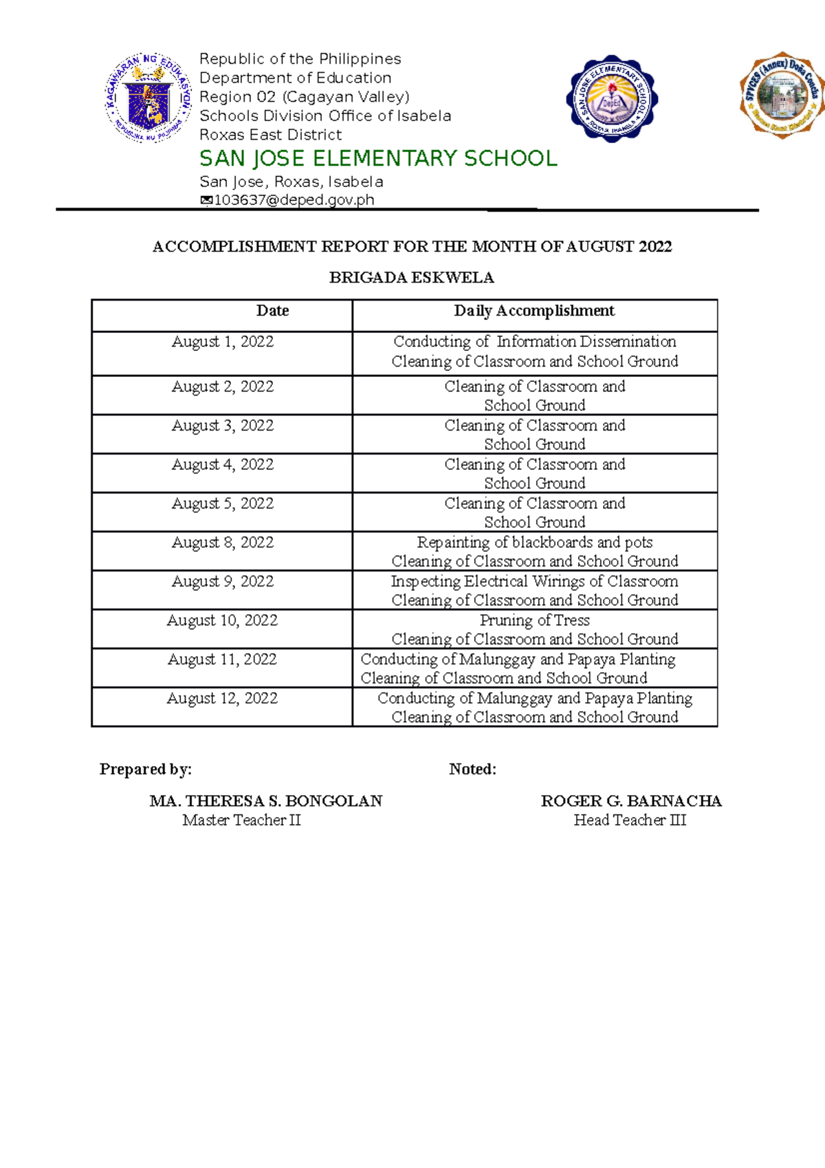 BE-accomplishments all teachers - Department of Education Region 02 ...