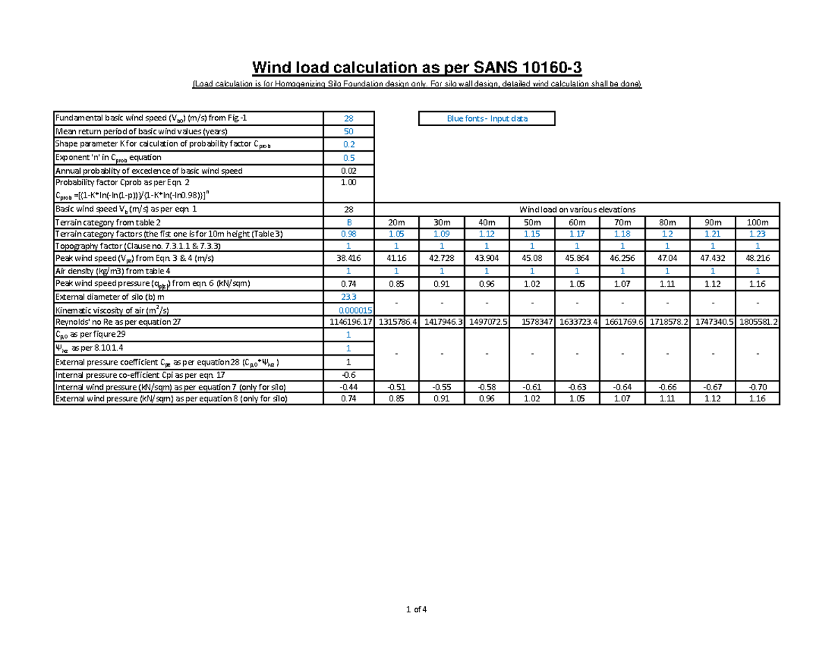 Wind Load - SANS 10160-3 - Fundamental basic wind speed (Vb0) (m/s ...