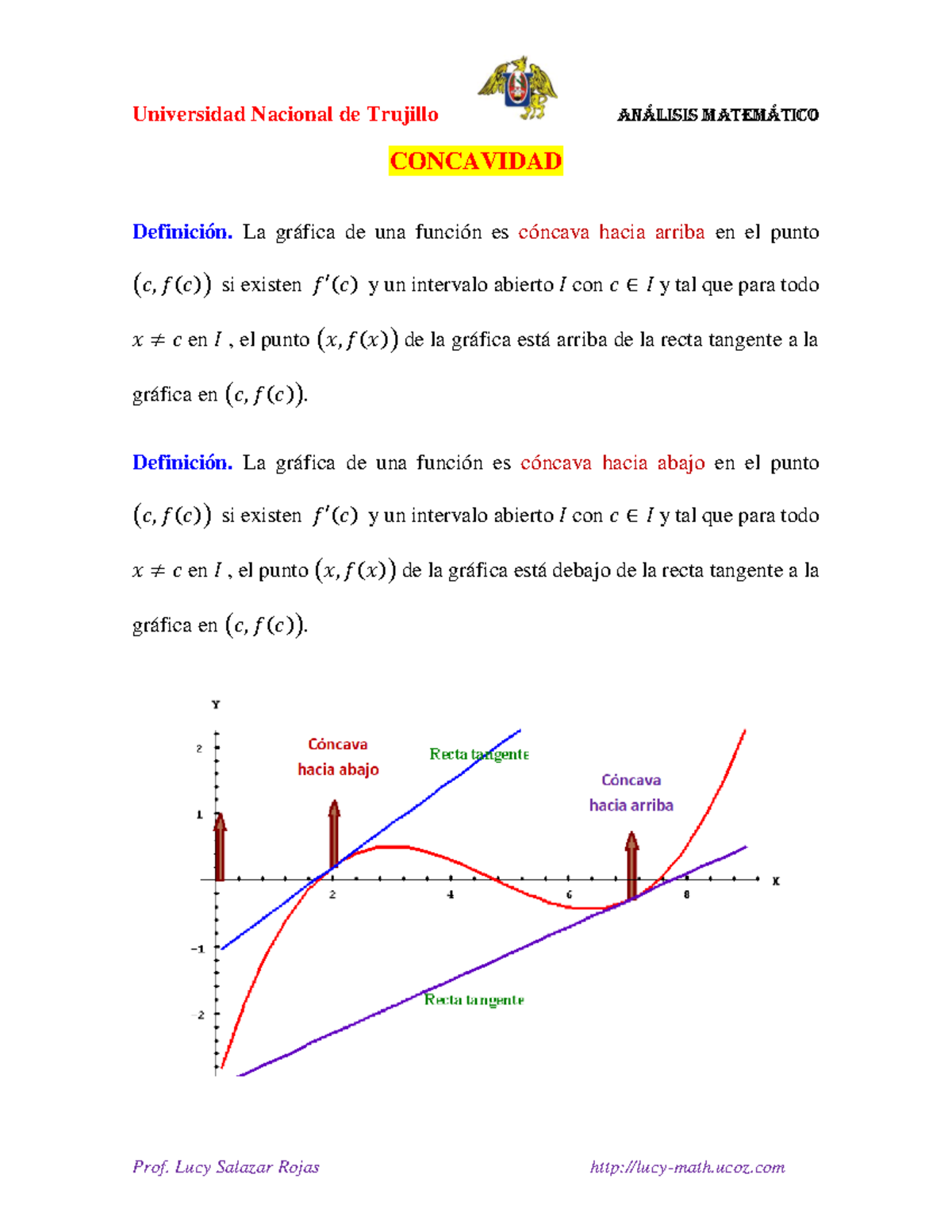 Sesión 05 Concavidad, graficas - CONCAVIDAD Definición. La gráfica de una función es cóncava ...