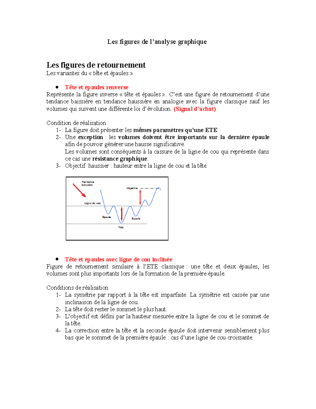 Présentation figures - Les figures de l’analyse graphique Les figures ...