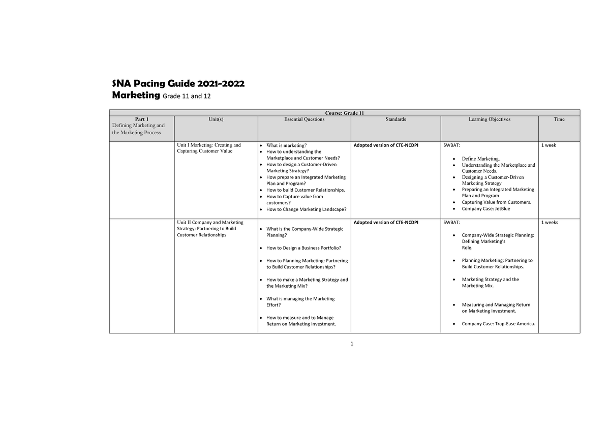 Marketing Pacing Guide September 2021 - Marketing Grade 11 and 12 ...