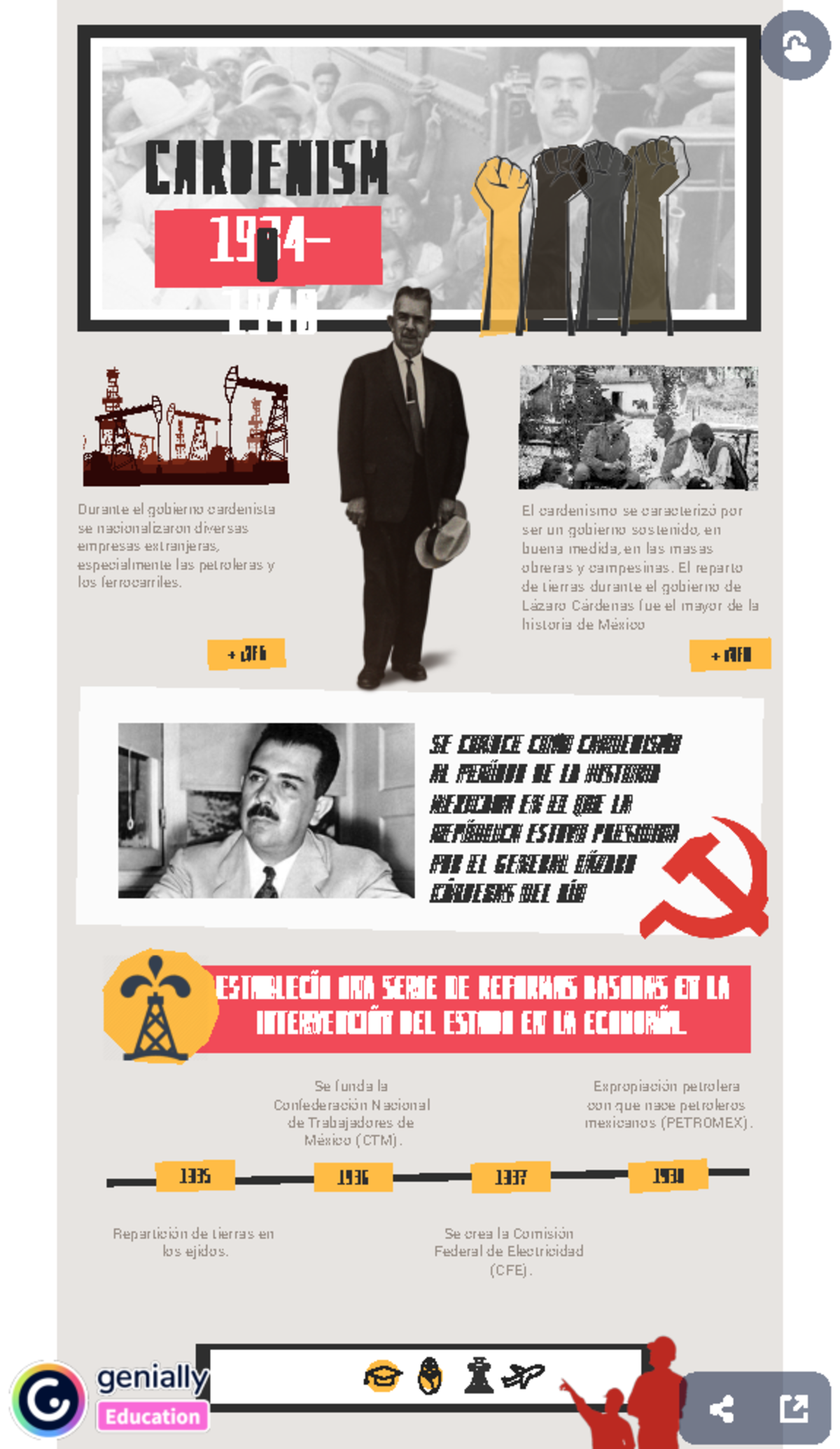 Infografía El Cardenismo Durante El Gobierno Cardenista Se