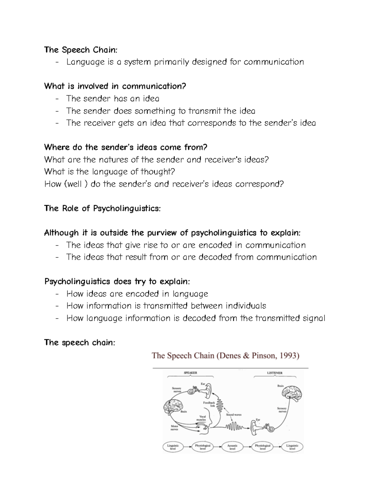 Clps 0800 lecture notes - The Speech Chain: - Language is a system ...
