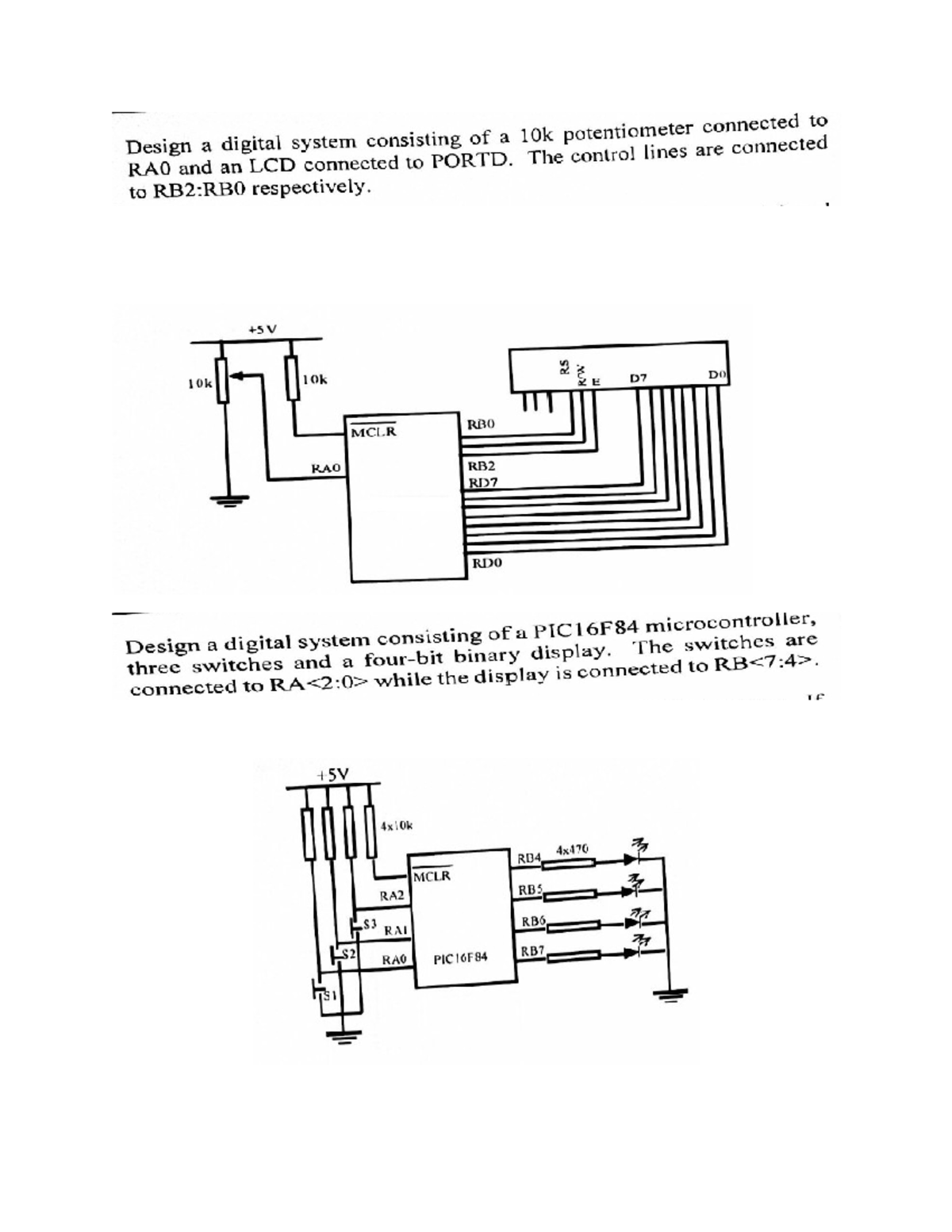 DIGS Important - summary - DIGS231 - Studocu