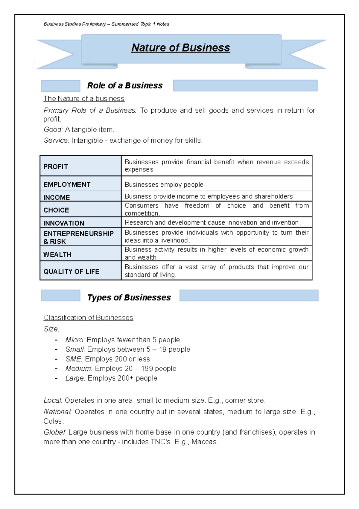 Topic 1 - Nature of Business - Role of a Business The Nature of a ...