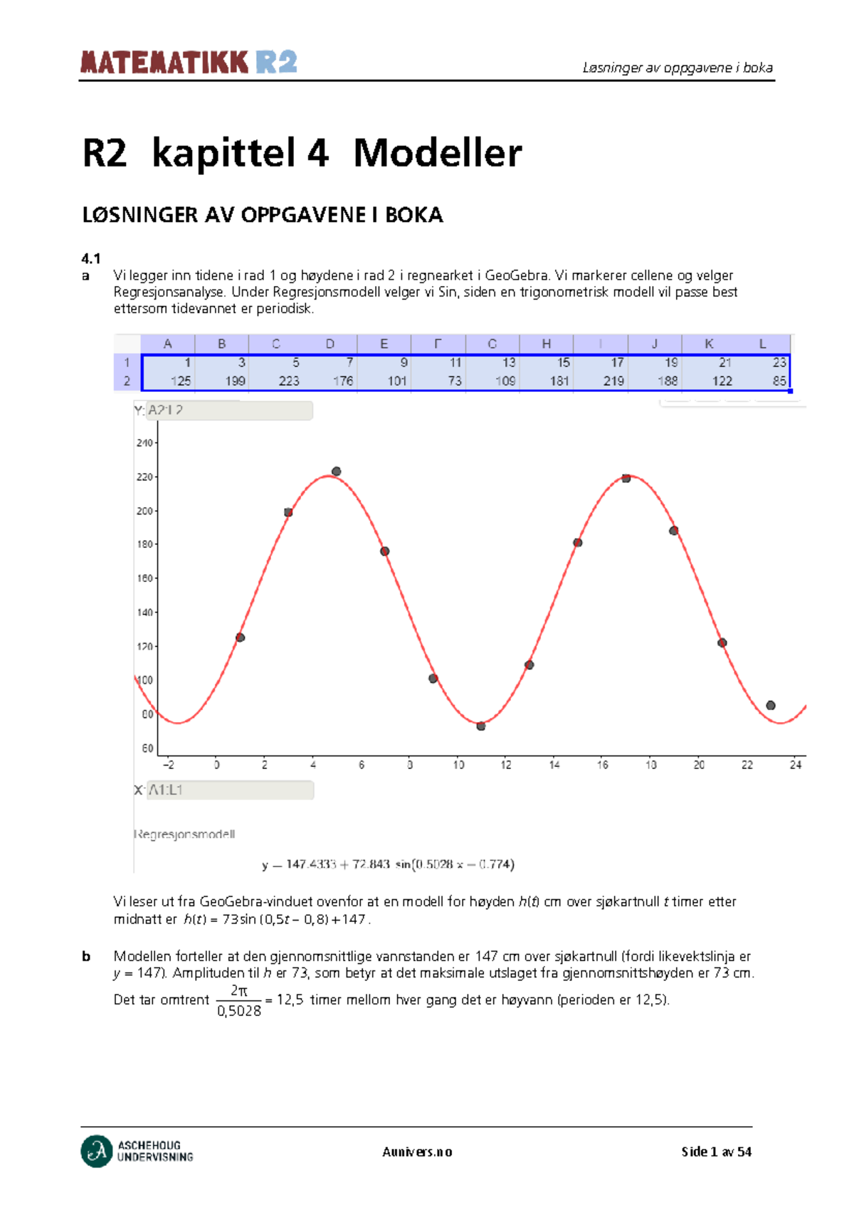 LF R2-4 - Løsningsforslag R2 - R2 kapittel 4 Modeller LØSNINGER AV ...