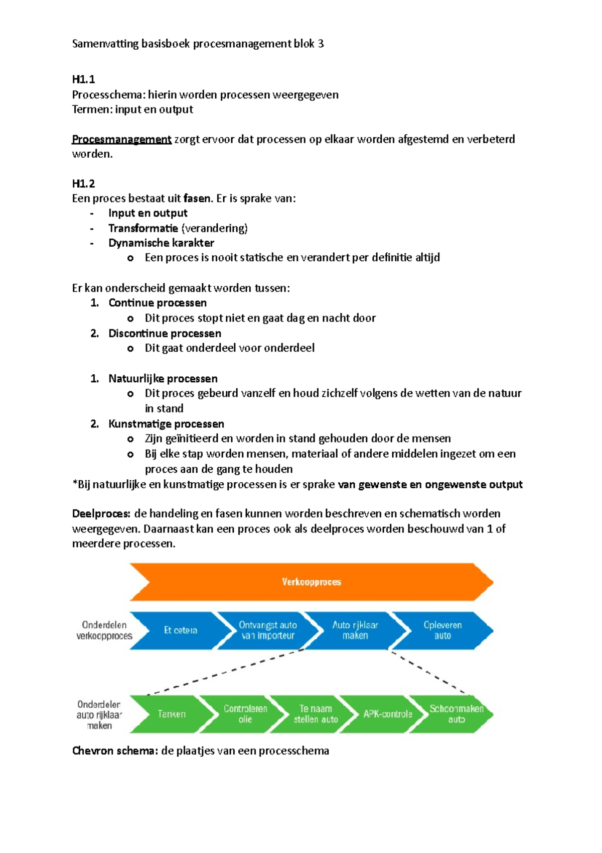 Samenvatting operation management - H1. Processchema: hierin worden ...