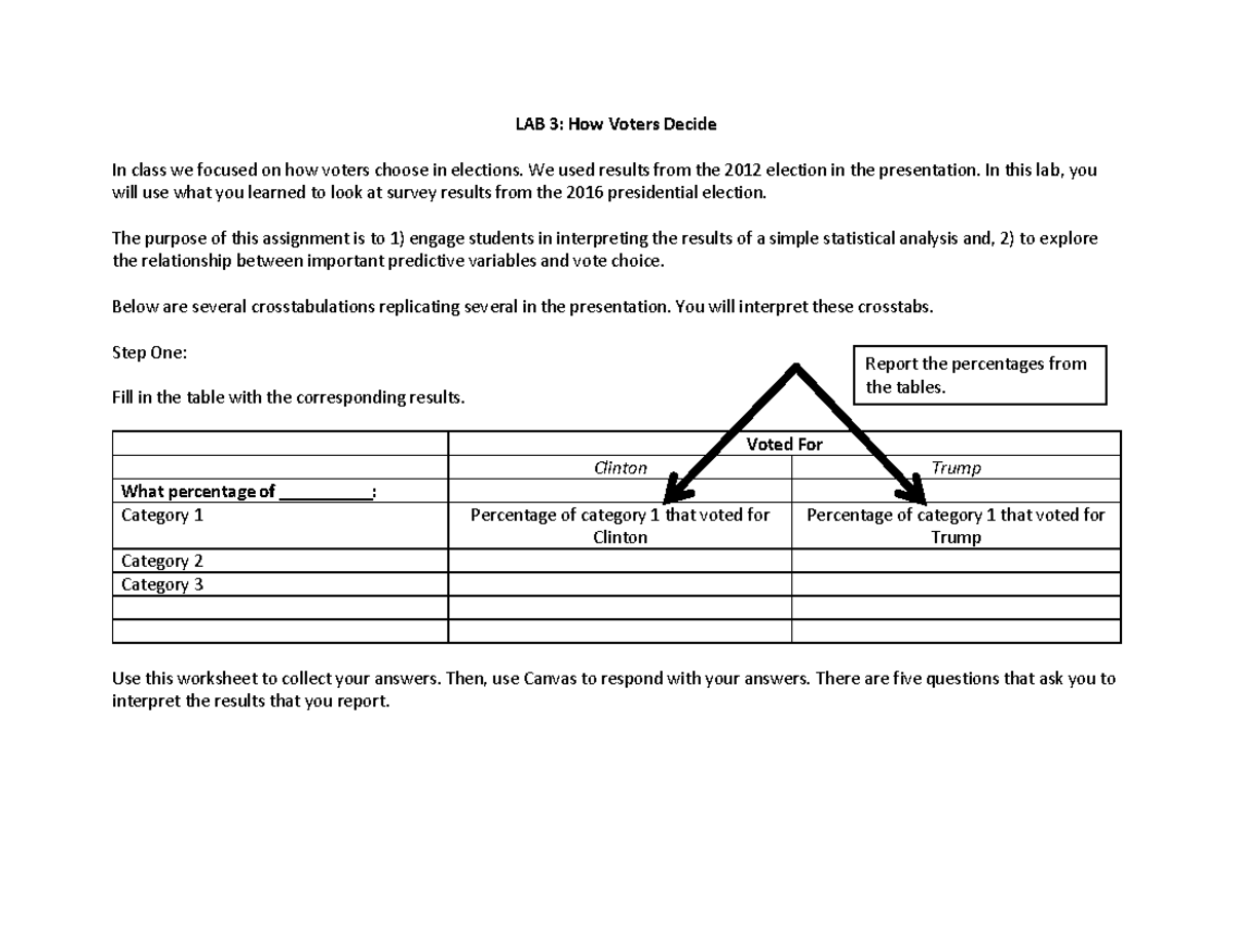 Lab 3 Crosstabs Worksheet - LAB 3: How Voters Decide In class we ...