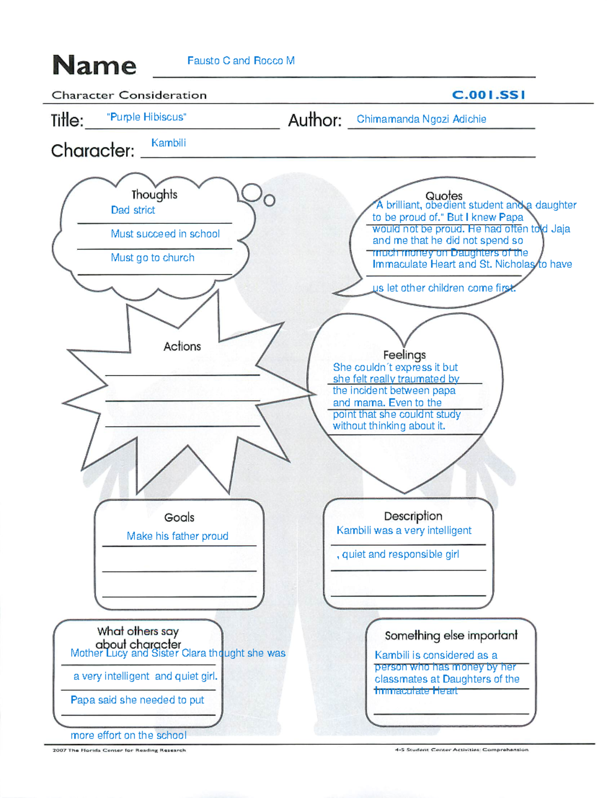 Character consideration - Literatura - Studocu
