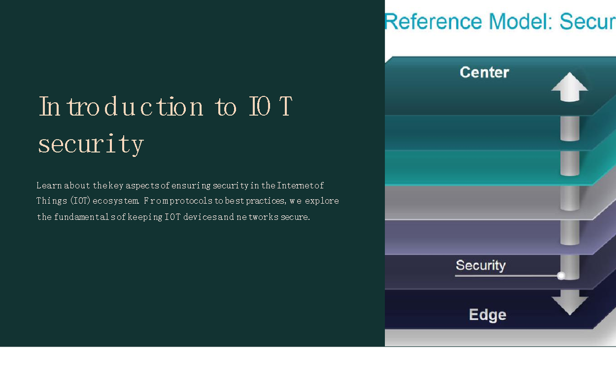 Introduction to IOT security - In trod u ction to IO T security Learn ...