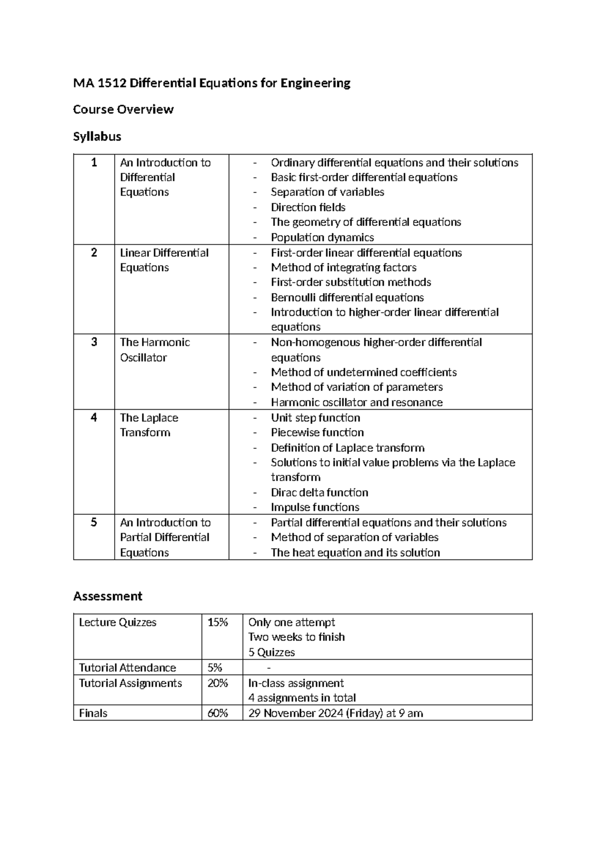 MA 1512 Differential Equations for Engineering - MA 1512 Differential ...