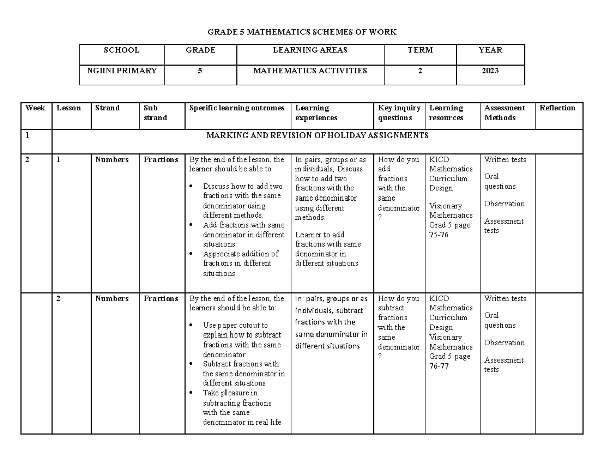 Grade 5 Mathematics Schemes - GRADE 5 MATHEMATICS SCHEMES OF WORK ...
