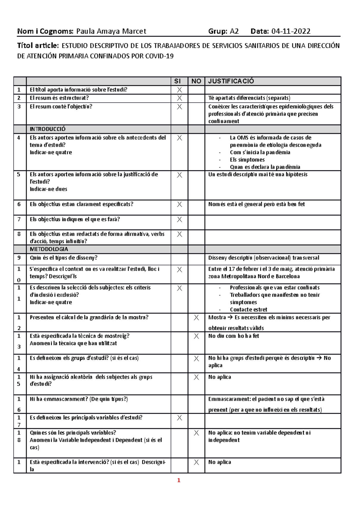 Graella-lectura-critica 2021 - Nom i Cognoms: Paula Amaya Marcet Grup: A2 Data: 04-11- Títol ...