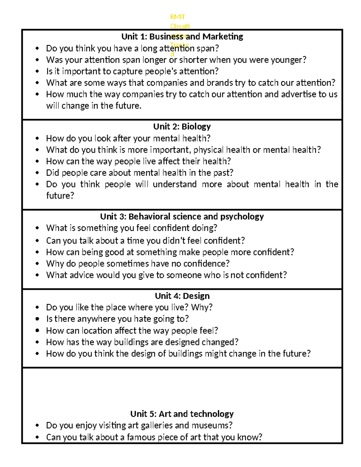 Adv Speaking Practice Questions Rmit Classifi Cation Truste D Unit 1