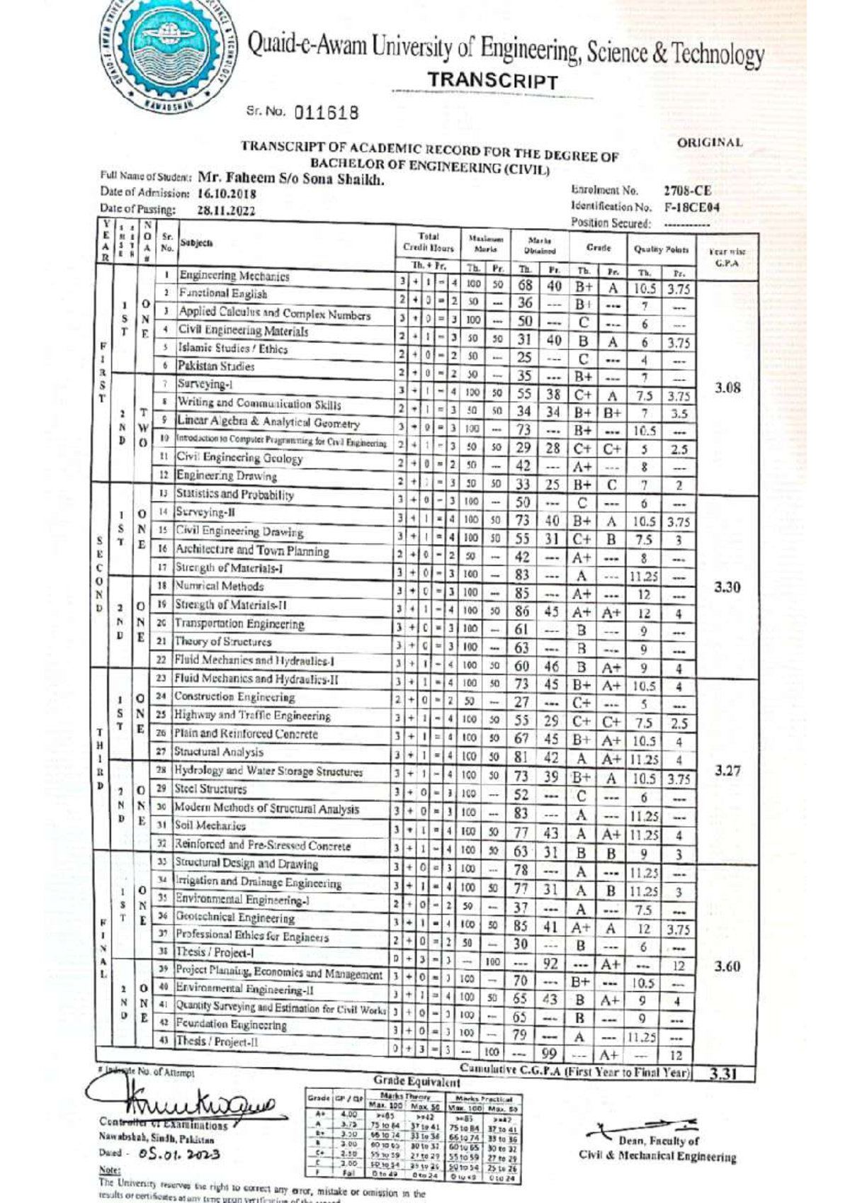 Transcript - Civil Engineer - Studocu