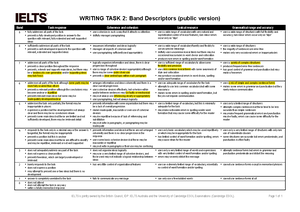 Speaking-band-descriptors - SPEAKING: Band Descriptors (public version ...