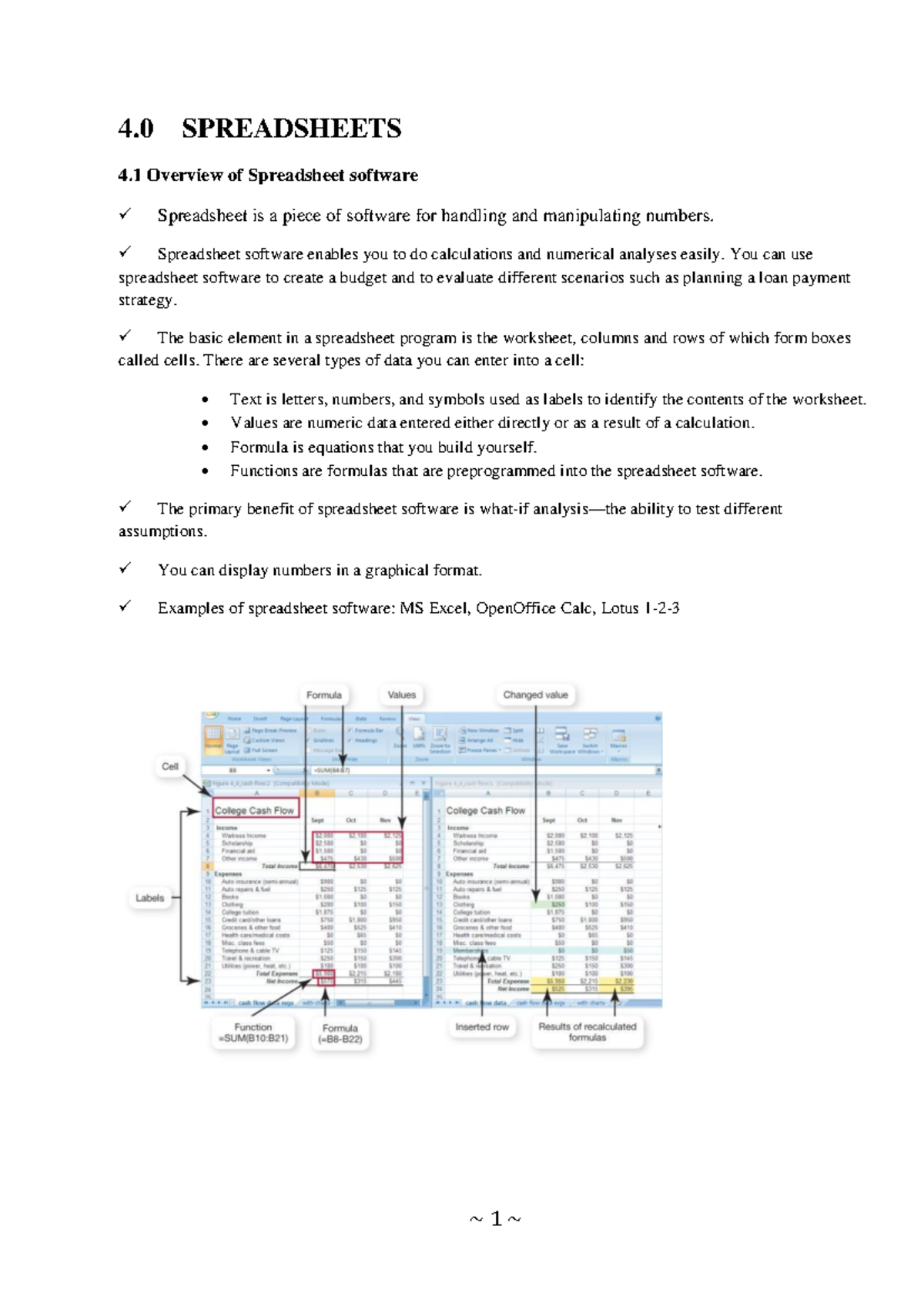 3C - Spreadsheets - best revision material - 4 SPREADSHEETS 4 Overview ...