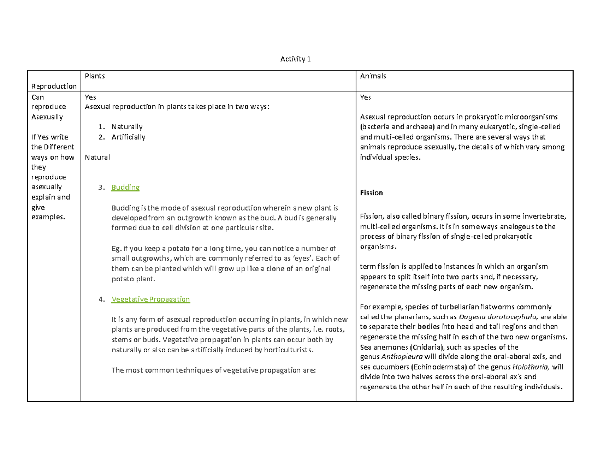 Biology week 8 (activity 1) - Activity 1 Reproduction Plants Animals ...