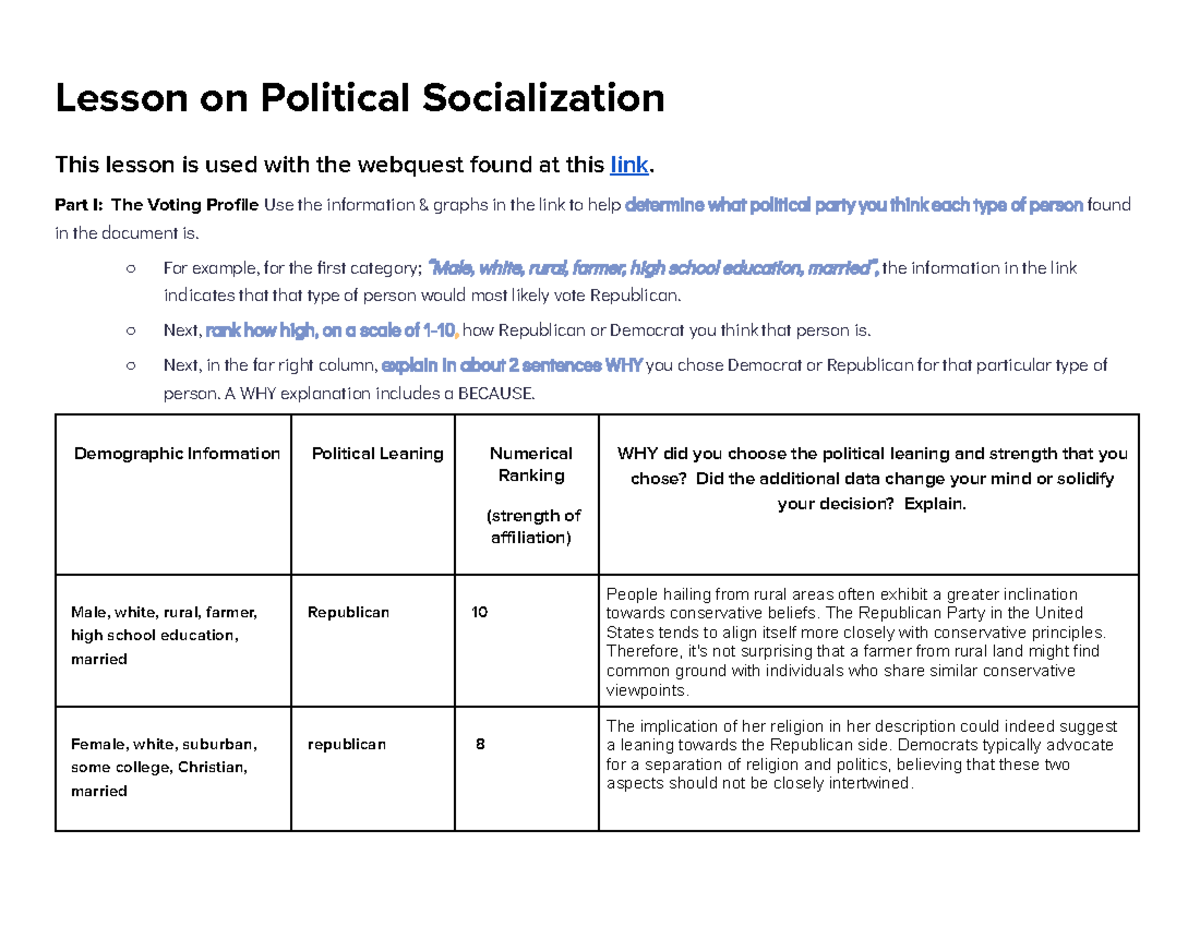 Copy of APGov U4 - Political Socialization - Lesson on Political ...