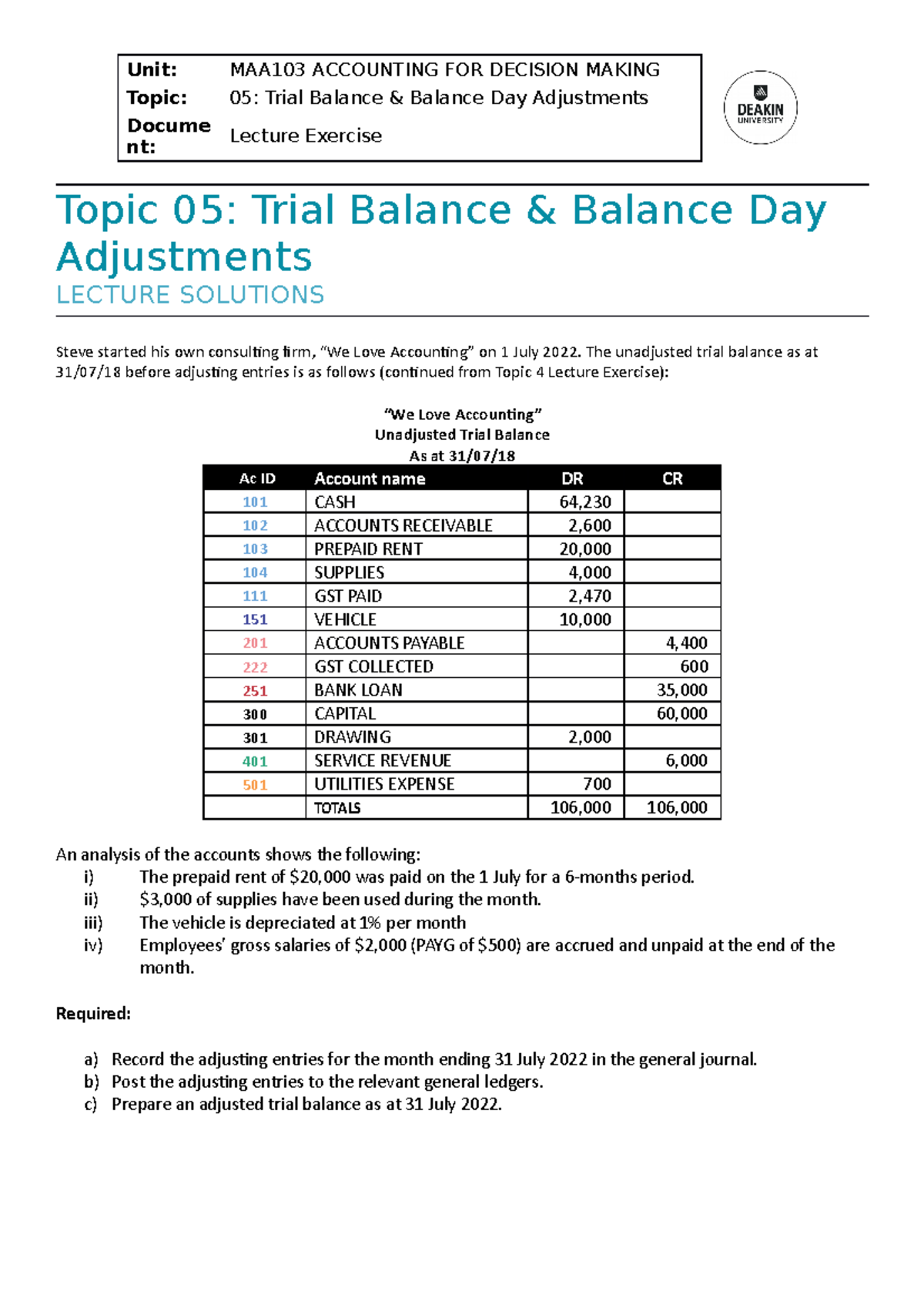 MAA103 Topic 6 - Class Activity Solutions - Topic: 05: Trial Balance ...