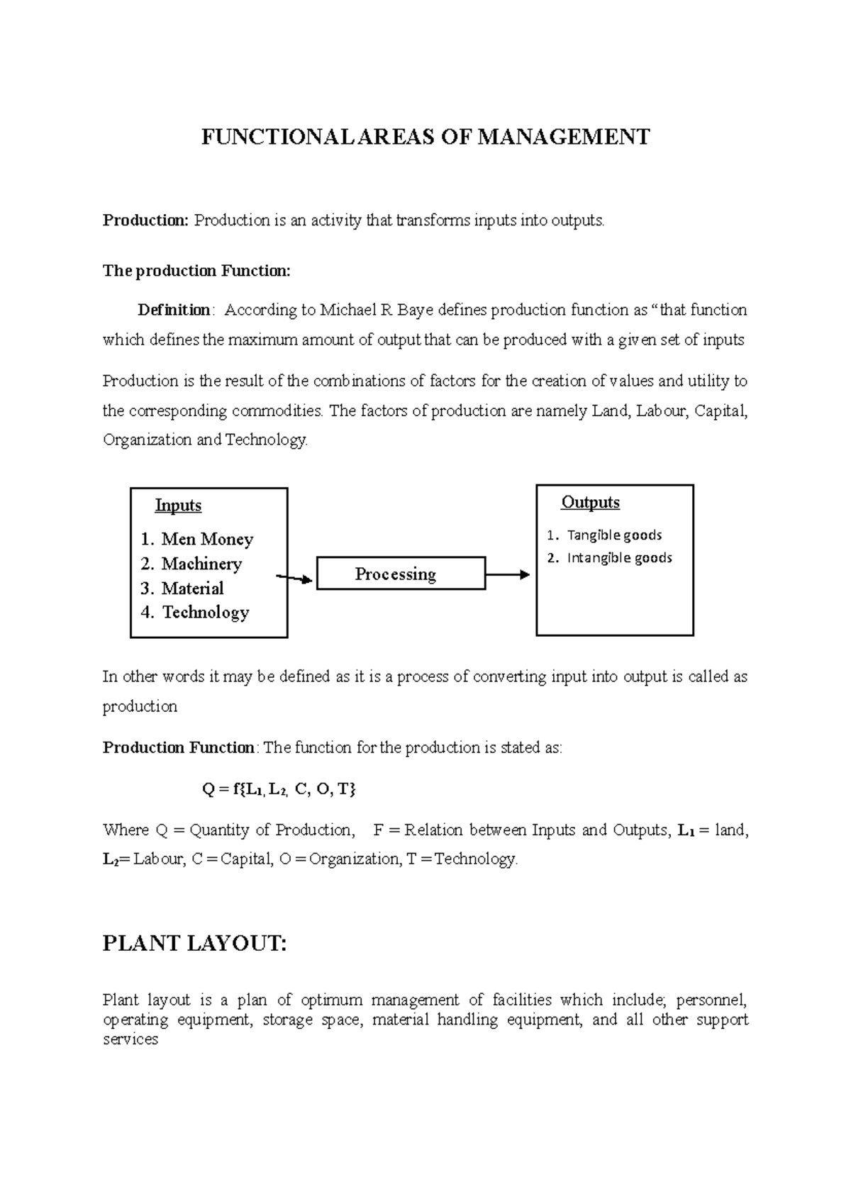 Unit-2 - notes - FUNCTIONAL AREAS OF MANAGEMENT Production: Production ...