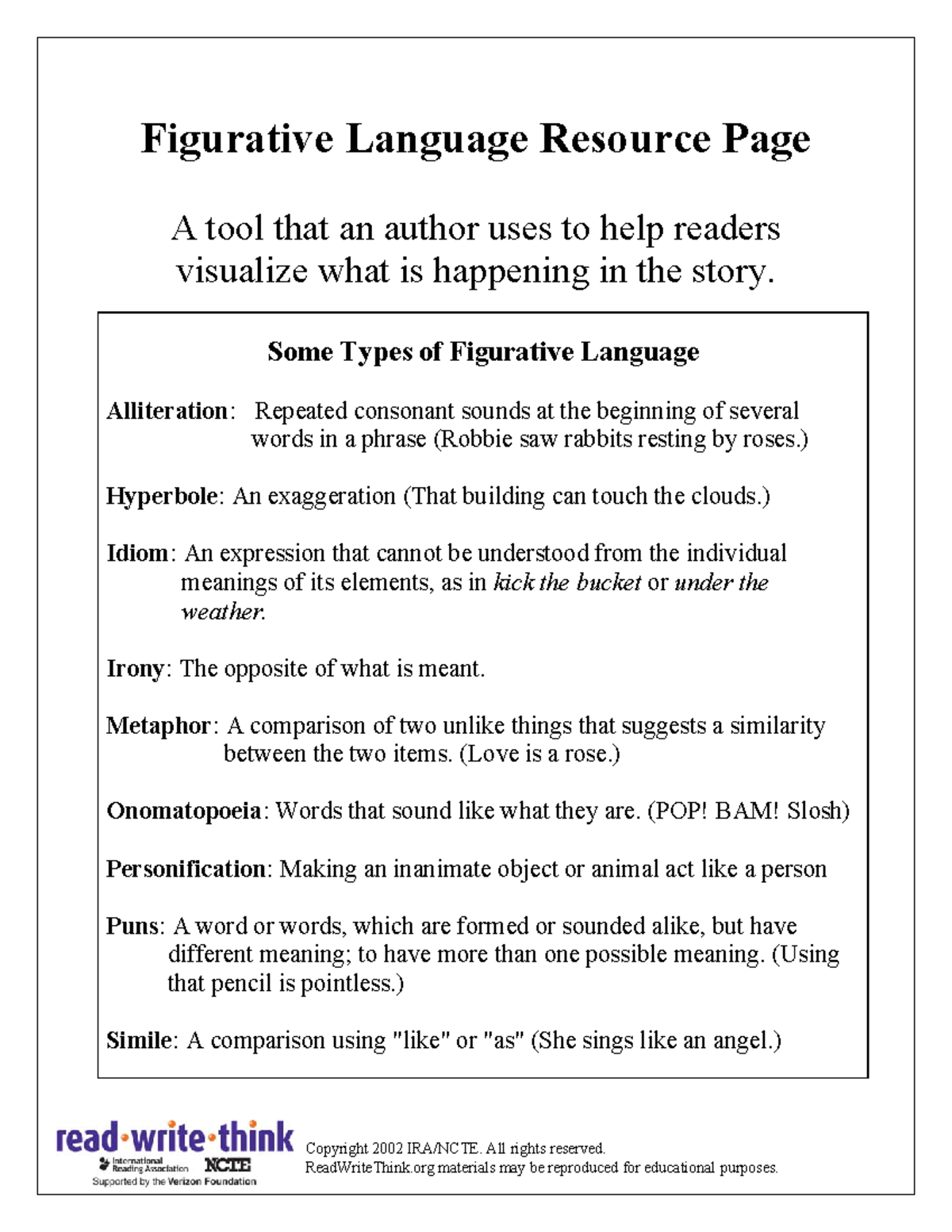 Figurative Language - These are all the information that students to ...