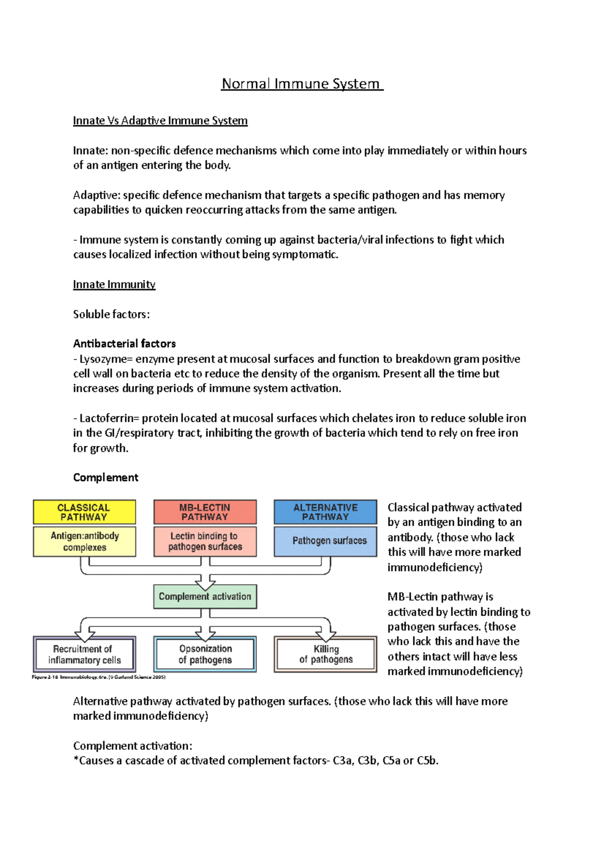 Normal Immune System - Normal Immune System Innate Vs Adaptive Immune ...