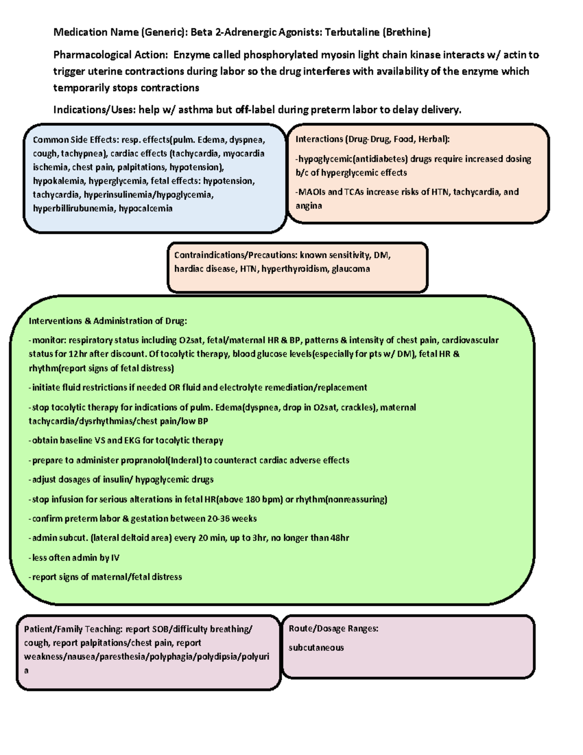 Beta 2-Adrenergic Agonists terbutaline (Brethine) - Common Side Effects ...