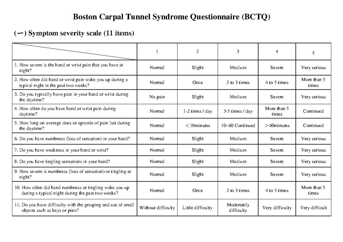 Boston CTS questionnaire - Boston Carpal Tunnel Syndrome Questionnaire ...